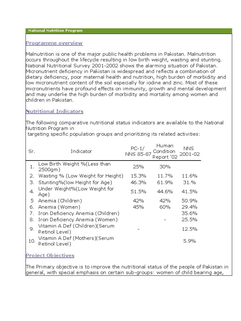 National Nutrition Program | PDF | Human Nutrition | Micronutrient
