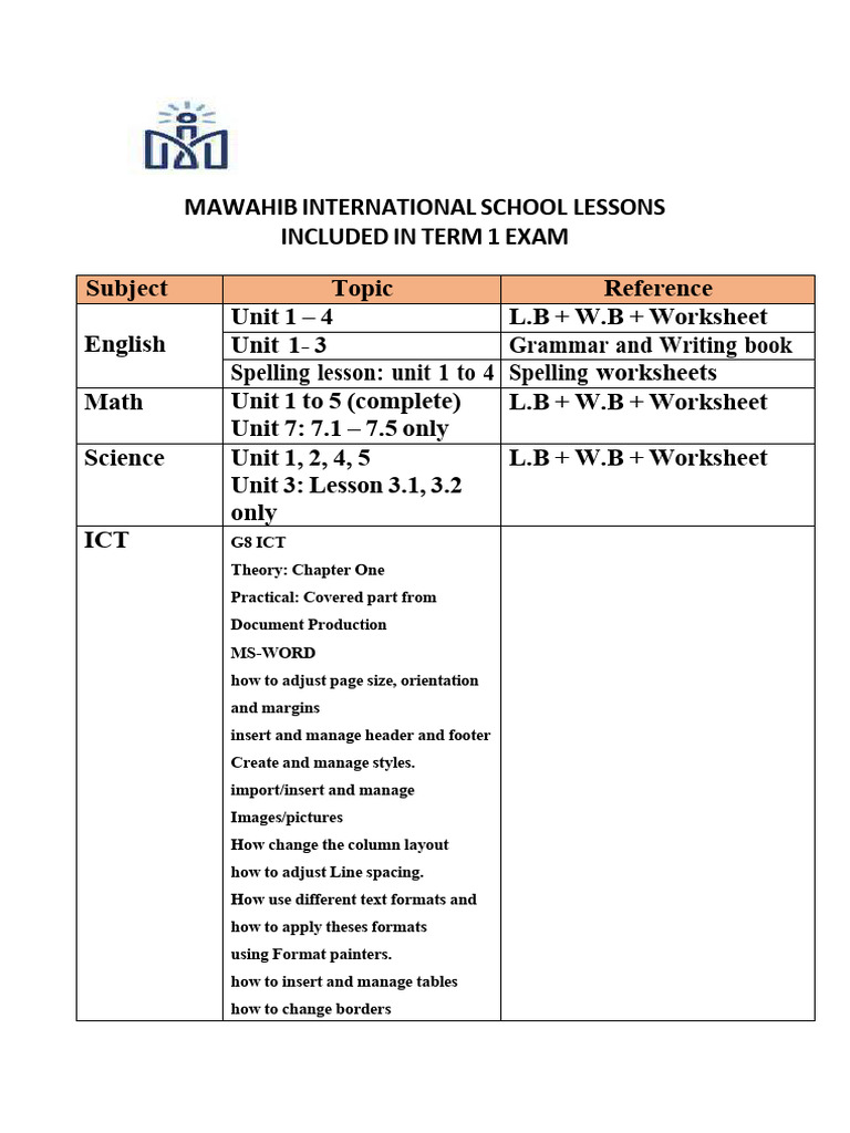 Grade 7 First Term Exam Syllabus | PDF
