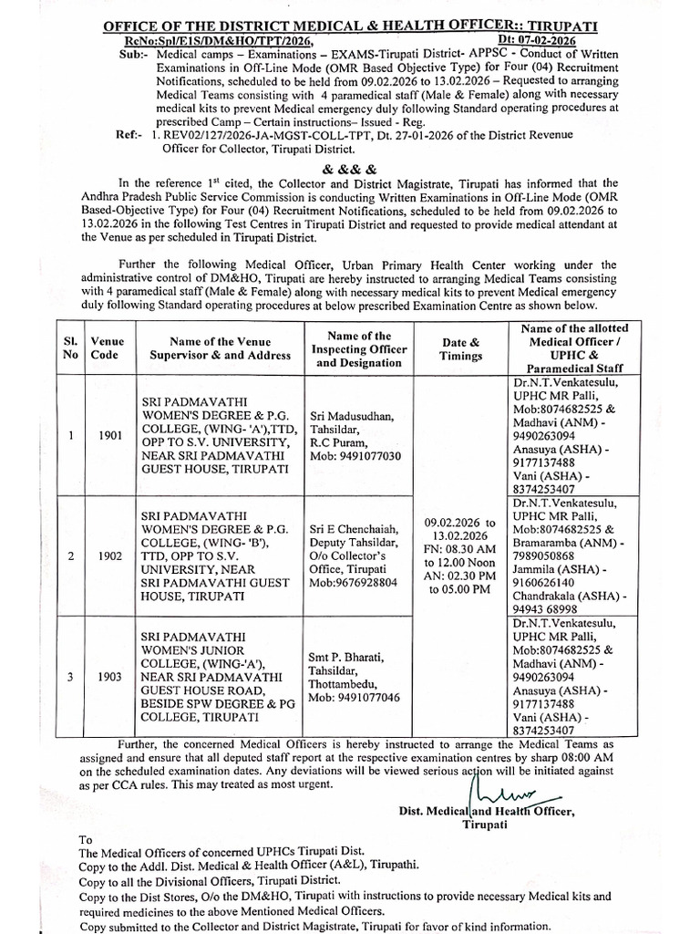 Medical Camps Duties | PDF