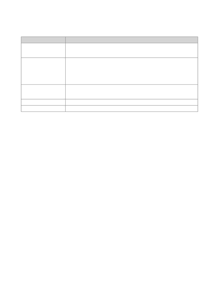 Daily Yoga Exam Focus Chart | PDF