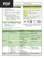Trematode Flukes: Types and Characteristics | PDF | Zoology | Parasitology