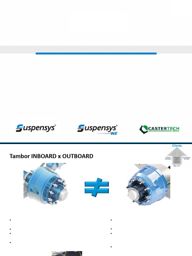 Workshop Suspensys - Mantenimiento Preventivo - ESP 2 | PDF | Eje ...