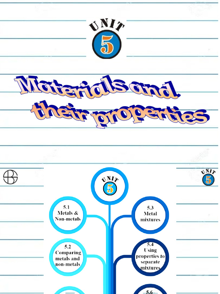 Unit 5 Y7 SC | PDF