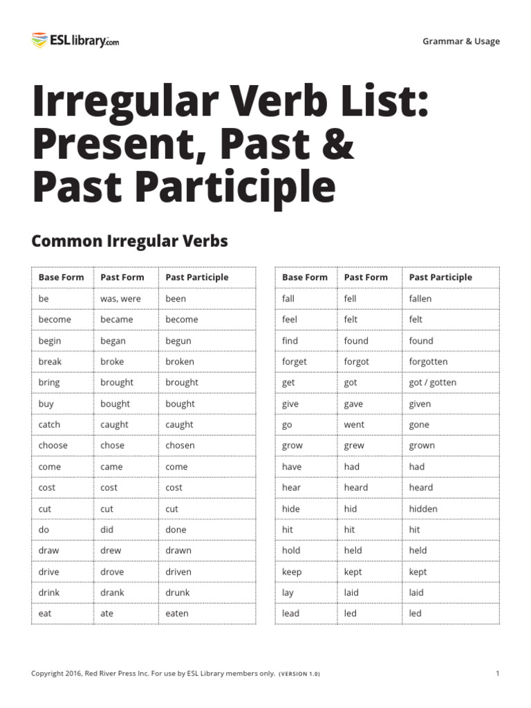 Irregular Verb List Present Past and Past Participle | PDF