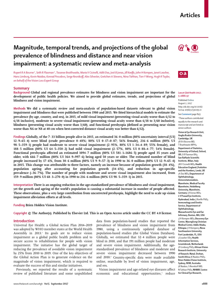 2017 Magnitude, Temporal Trends, And Projections of the Global ...