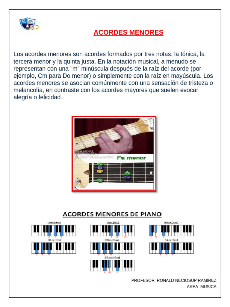 Acordes Menores | PDF