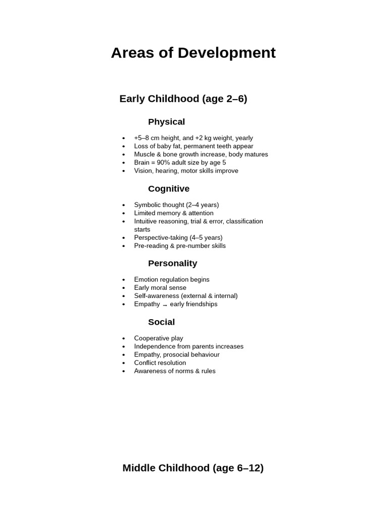 EDCC224 Areas of Development | PDF | Adolescence | Empathy