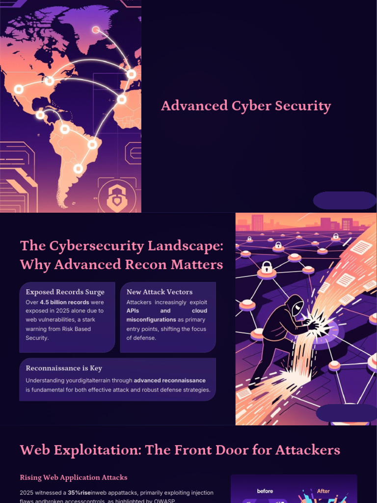 Advanced Cyber Security PDF | PDF | Security | Computer Security