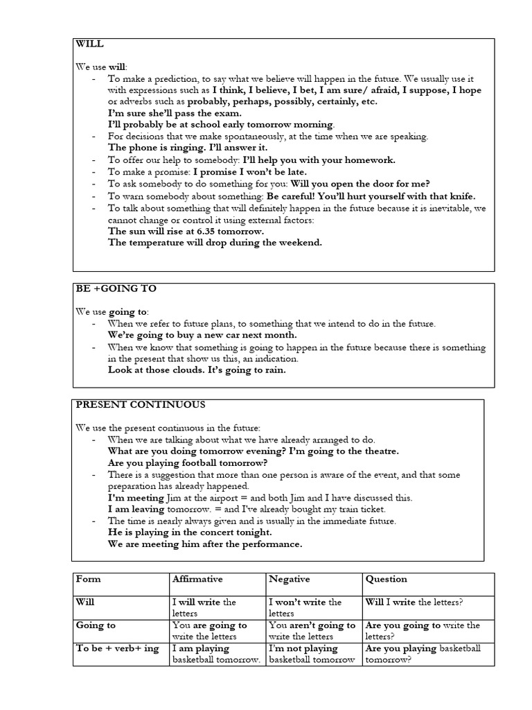Will Going to Present Continuous | PDF