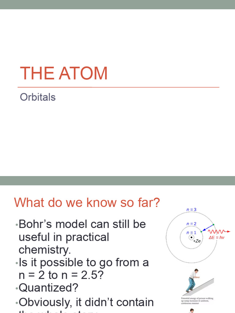 The Atom - Orbitals | PDF | Atomic Orbital | Energy Level