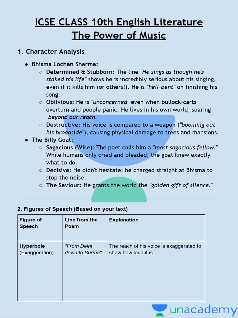Power of Music Batch Notes | PDF