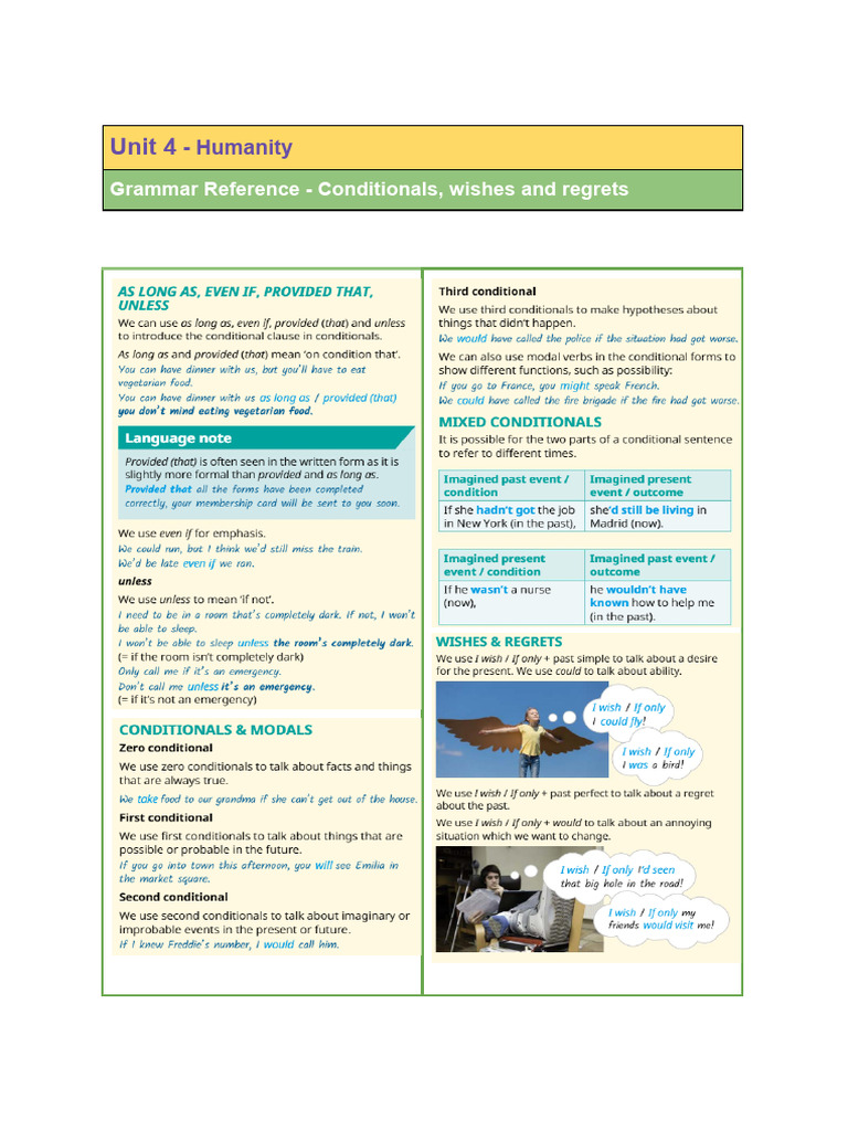 U4 - Grammar Reference | PDF