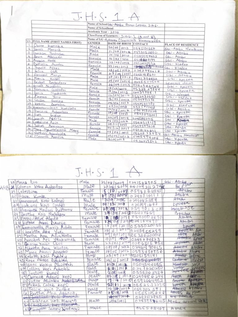 Scanned Document | PDF