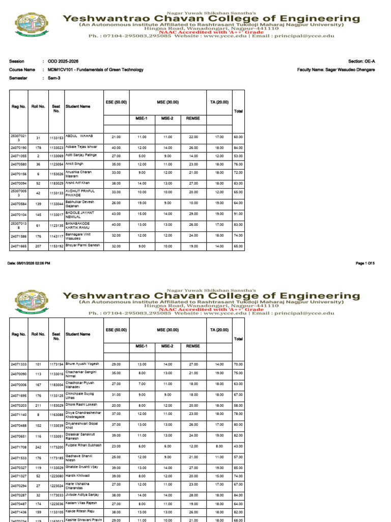Consolidated Mark Entry Detail Report | PDF
