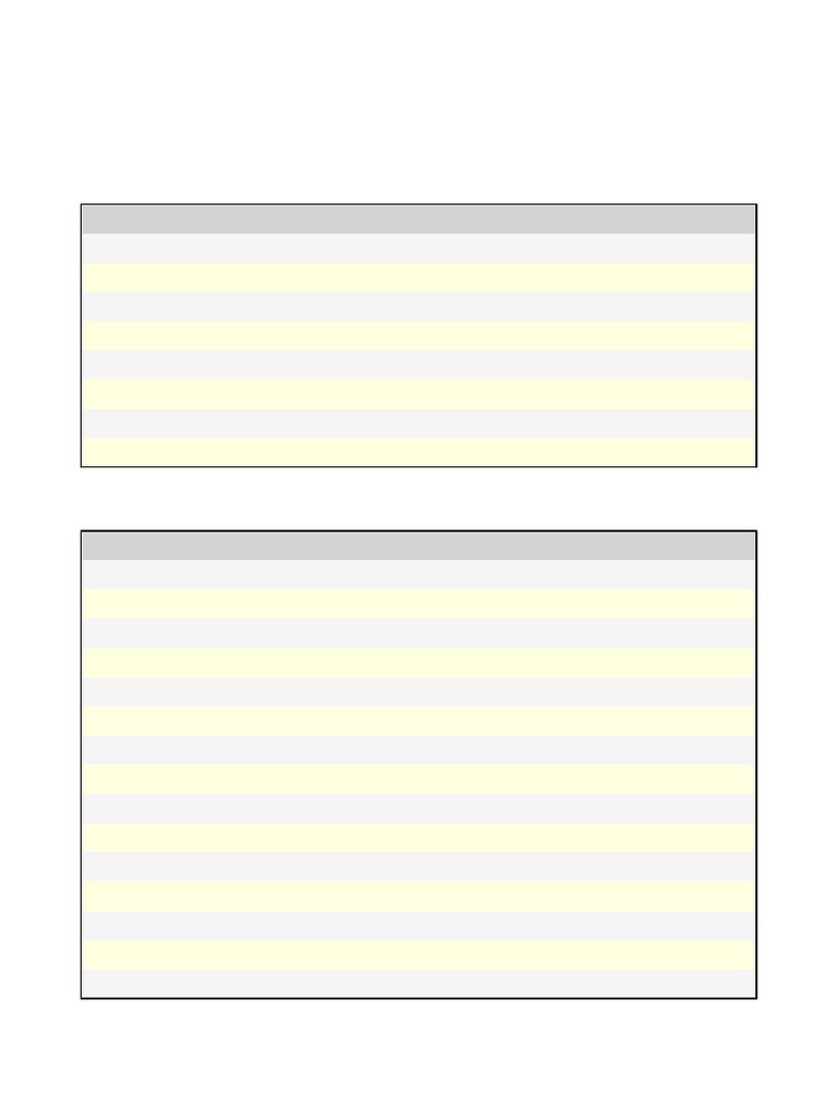 BCA MathsII Formula Sheet Formatted | PDF