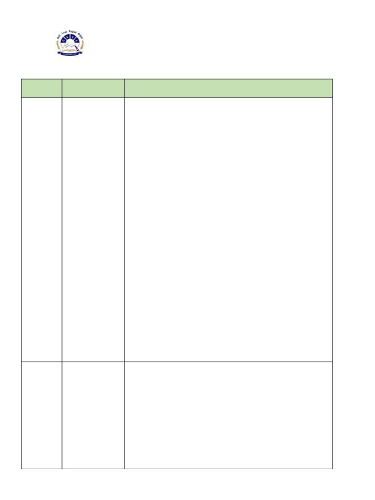 Grade 10 Pt3 Portions 2025-26 | PDF | Mining | Metals
