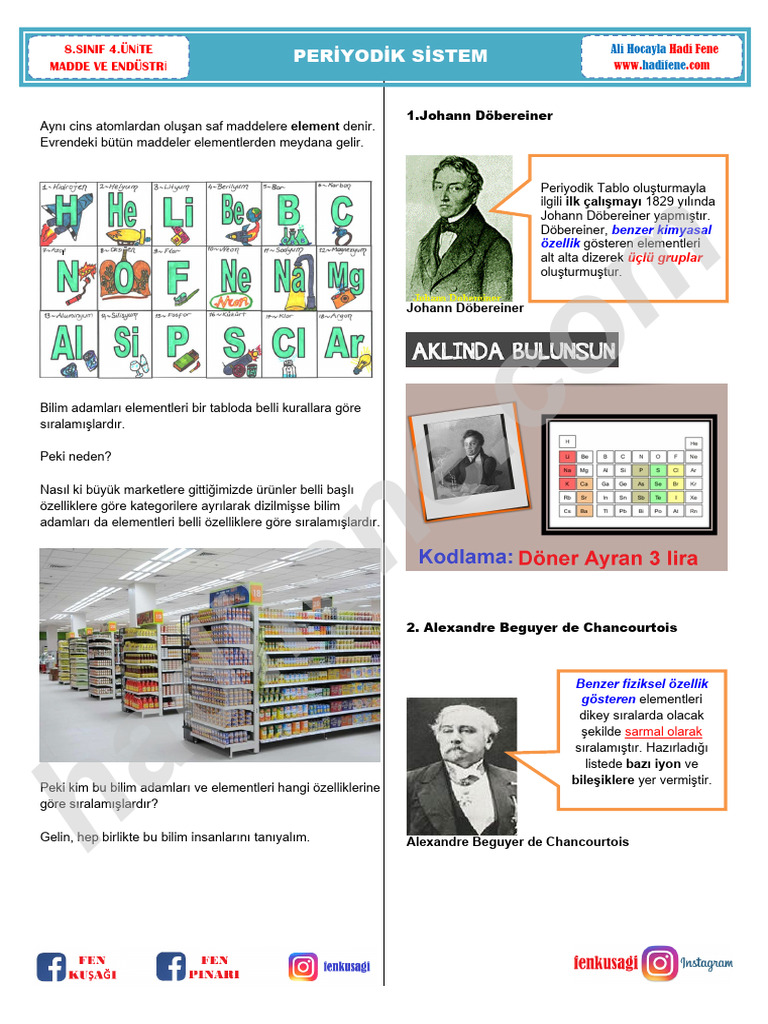 8.sinif 4.unite Periyodik Sistem Konu Anlatimi 86200 | PDF