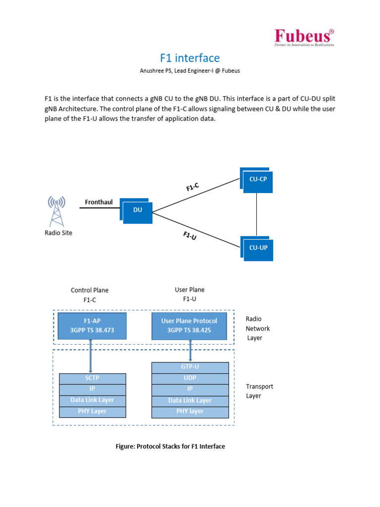 F1 Interface and Procedures | PDF | Osi Model | Computer Network