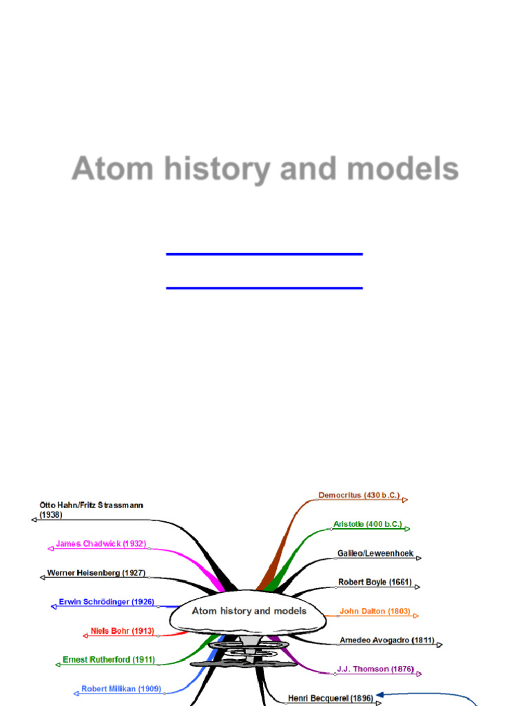 Atom History and Models With Videos | PDF