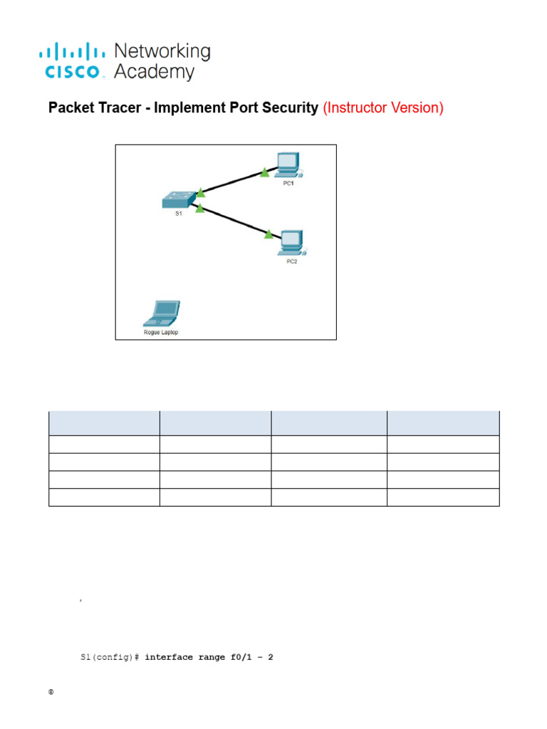 11.1.10 Packet Tracer - Implement Port Security - ILM | PDF | Network ...