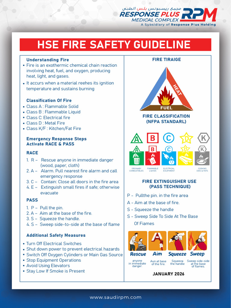 HSE Fire Safety Guideline | PDF