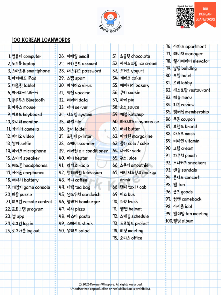 Youtube Vocabulary Sheets | PDF