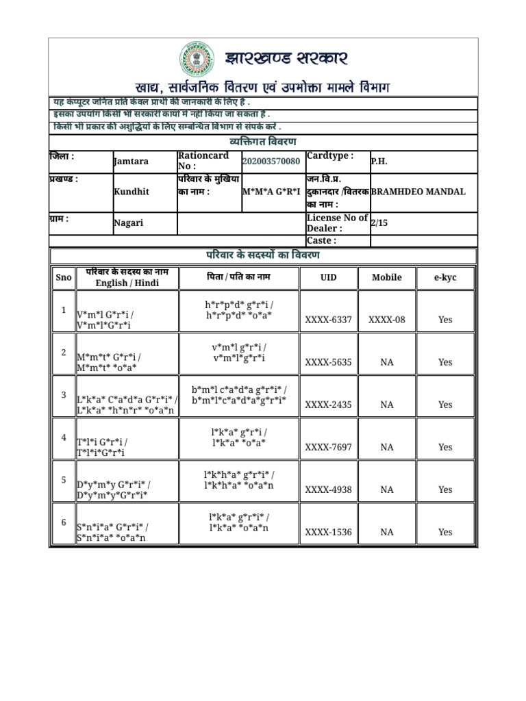 Jharkhand Government E-Ration Card | PDF