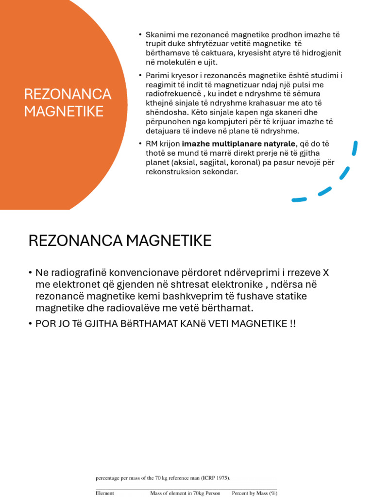 Rezonanca Magnetike | PDF