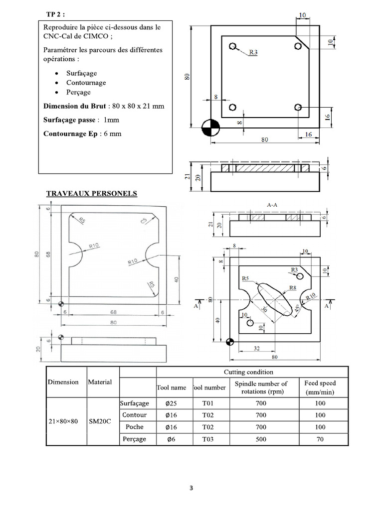 TP CFAO | PDF