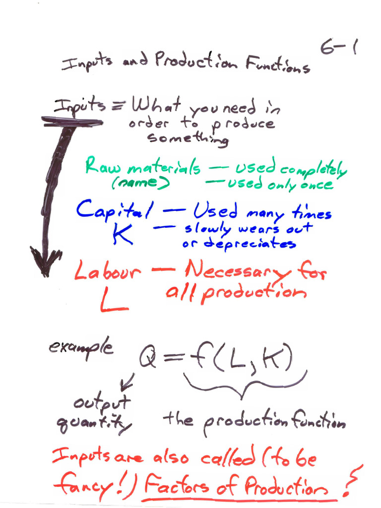 281 Ch 6 Notes 1-10 Rev1 | PDF
