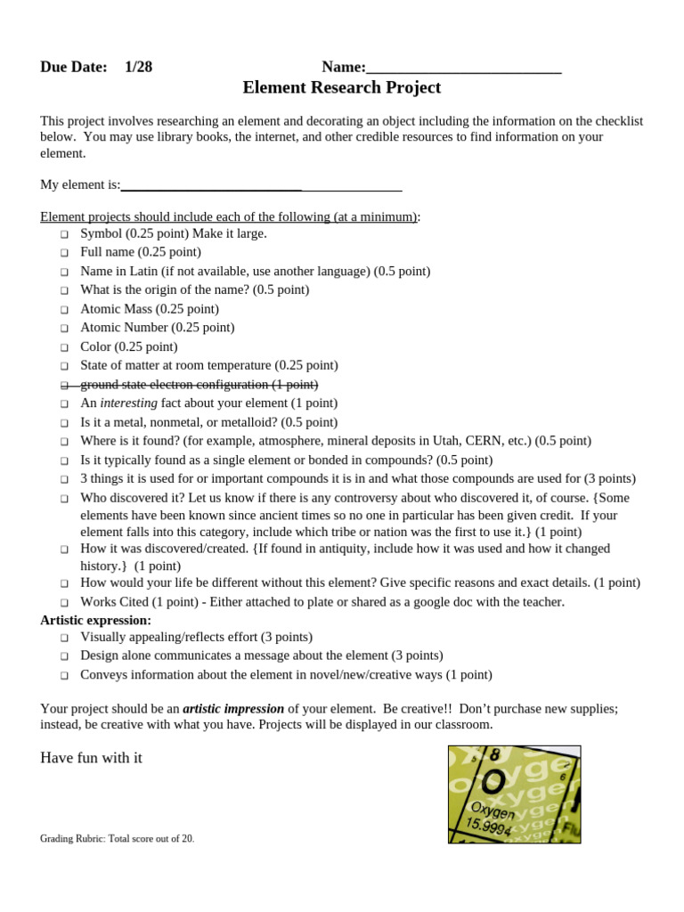 Element Plate Project | PDF