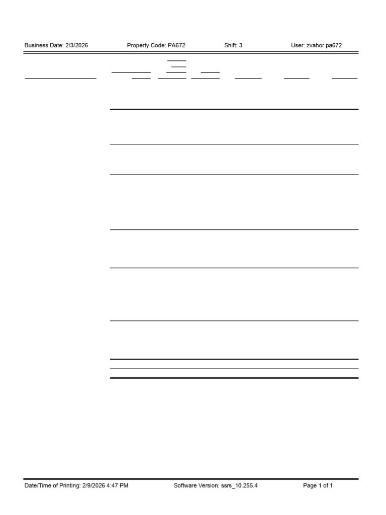 Night Audit Reports-20260209214757 | PDF | Credit Card | Tax Refund