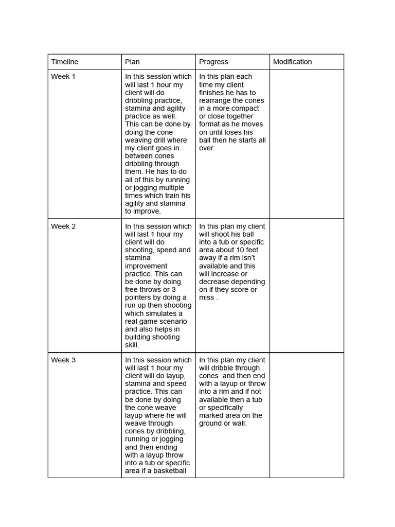 Summative Task B P.E (1) | PDF | Ball Games | Team Sports