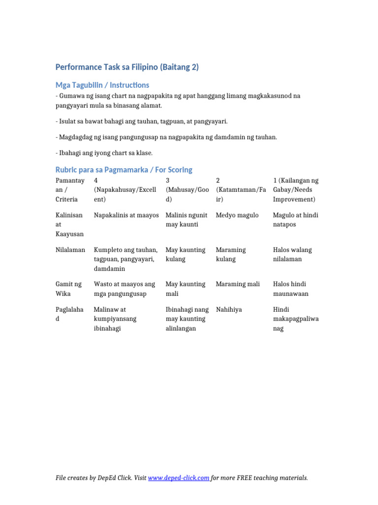 Performance Task Filipino Grade2 (1) | PDF