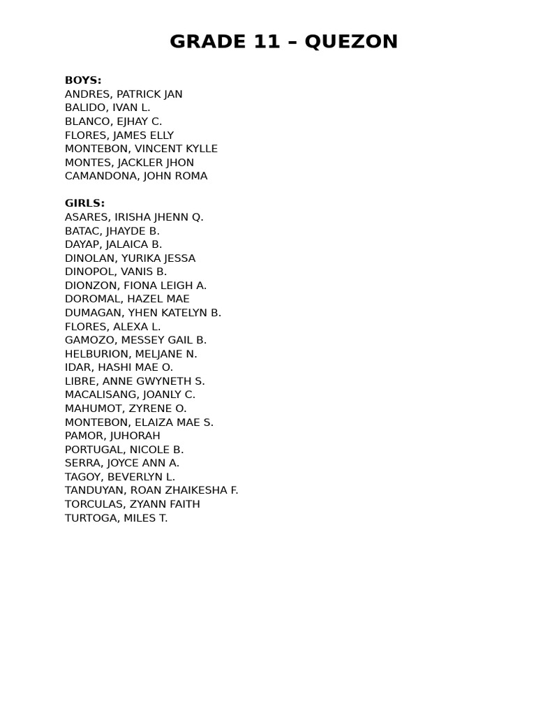 Class List Grd 11 Quezon | PDF