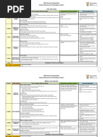 Grade R Progress Report Template | PDF | Behavior Modification | Cognition