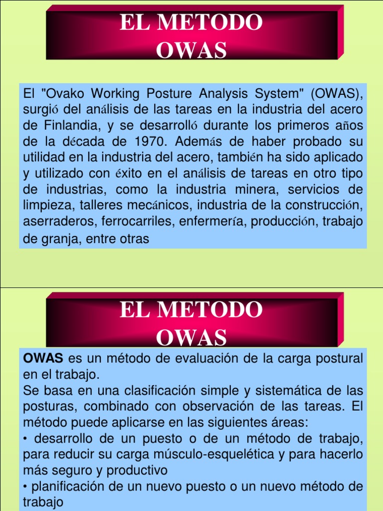 Método OWAS: Análisis Postural Laboral | PDF | Factores humanos y ...