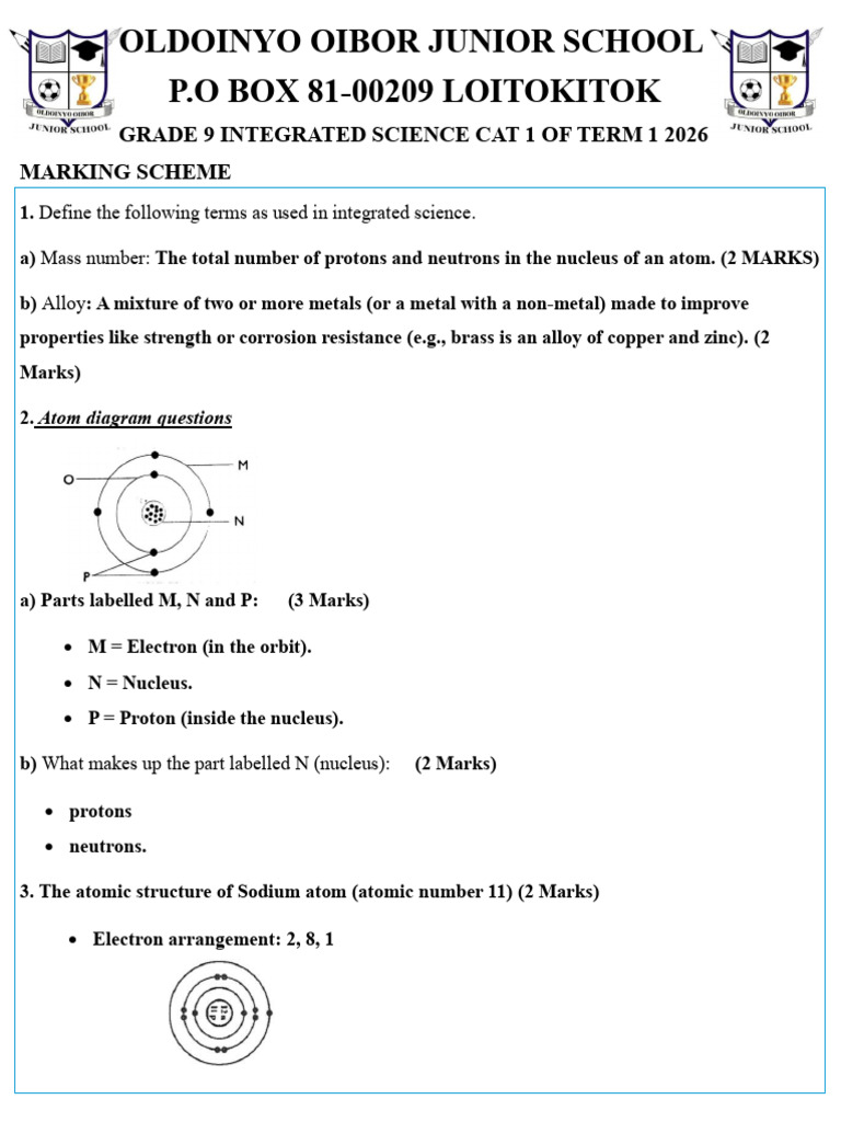 Grade 9 Integrated Science Cat 1 of Term 1 2026 Marking Scheme | PDF