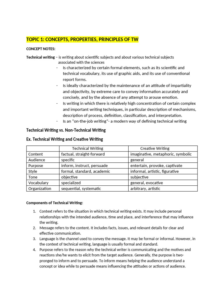 Topic 1-Concepts, Properties,& Principles of TW (Concept Notes) | PDF ...