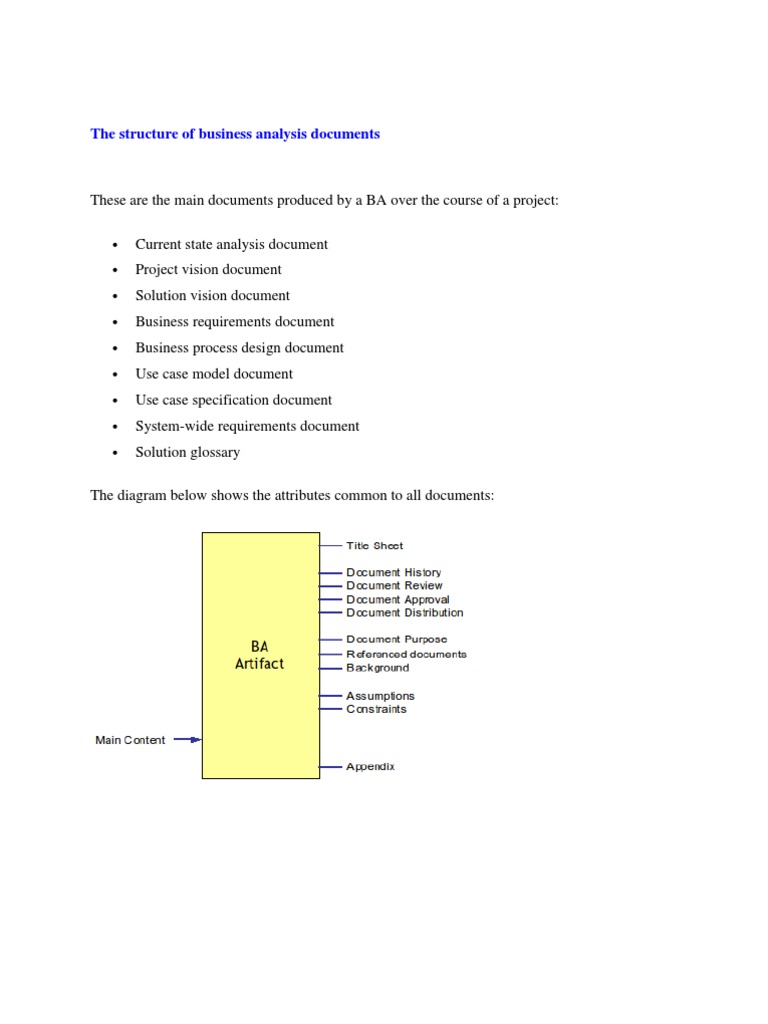 Structure of Business Analysis Documents | Download Free PDF | Use Case ...