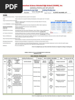 Weekly Lesson Plan 2024 - 2025 | PDF | Teachers | Curriculum
