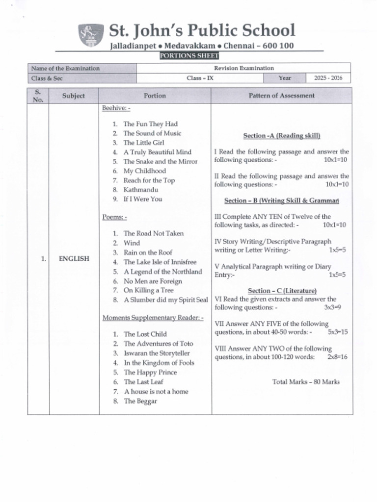 Portion Sheet g9 Allen | PDF