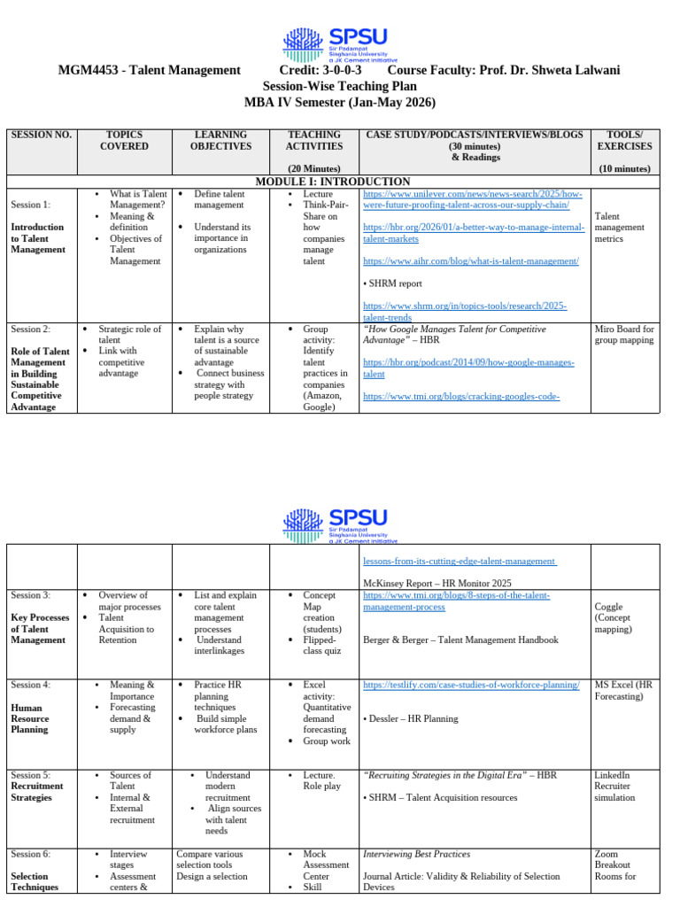 Talent Management Session Plan | PDF | Recruitment | Talent Management