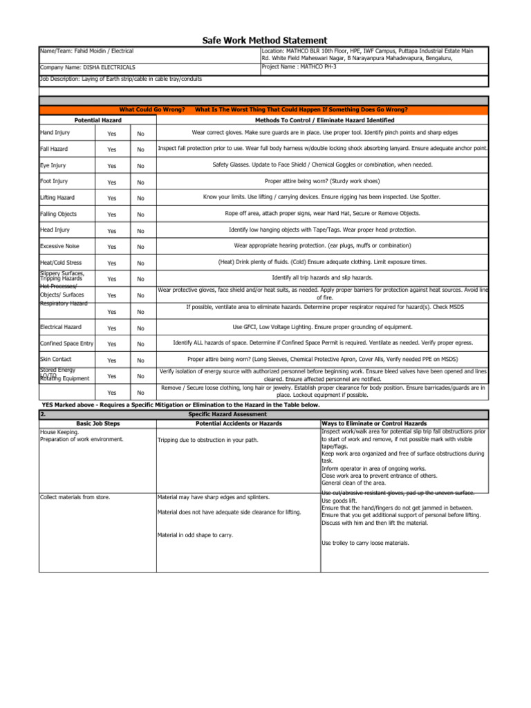 SWMS - Laying of Earth Strip or Cable in The Cable Tray or Conduits (5 ...