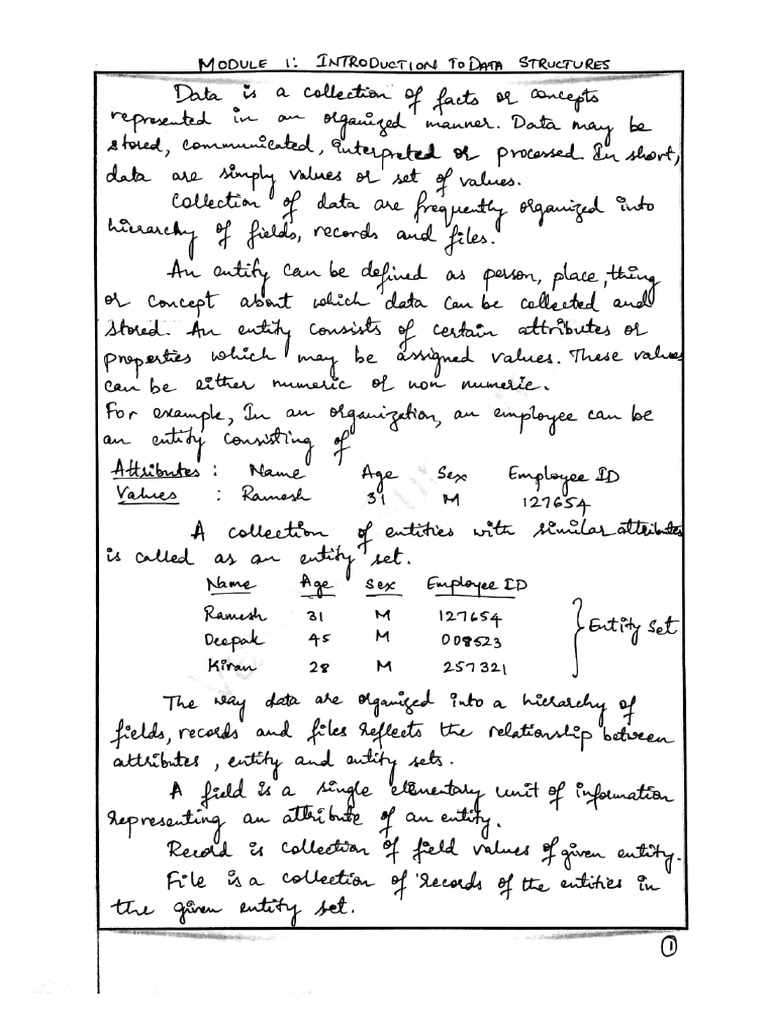 Module 1 - Introduction - Notes | PDF