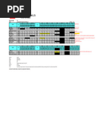 Claonaig to Lochranza Ferry Timetable | PDF