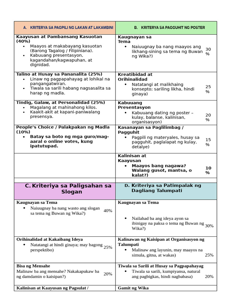 BUWAN-NG-WIKA Sample Program | PDF