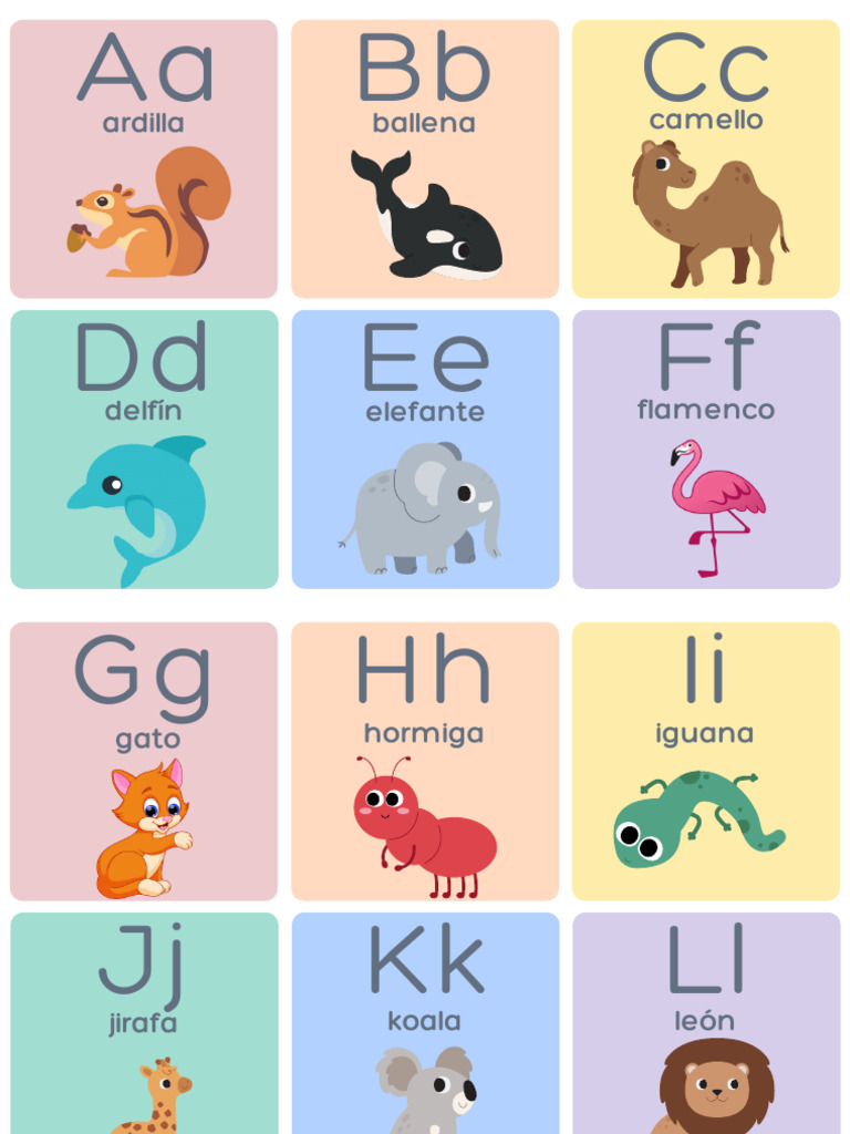 Abecedario de Animales Flashcards | PDF