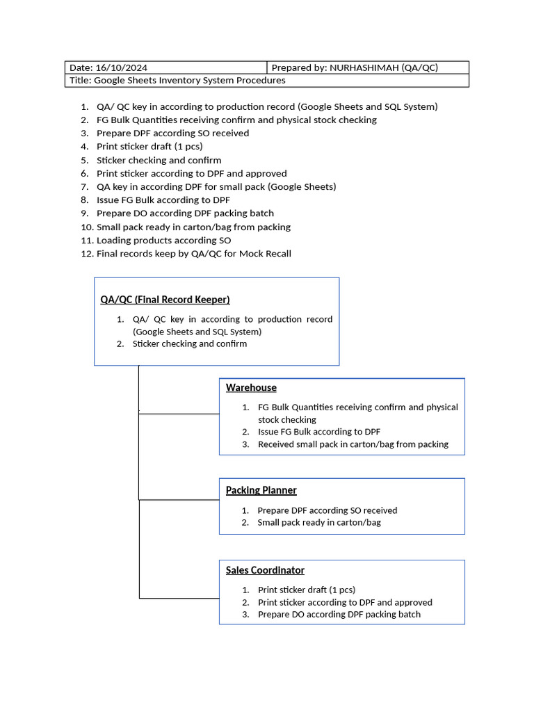 Google Sheets Inventory System | PDF | Warehouse | Chess Theory