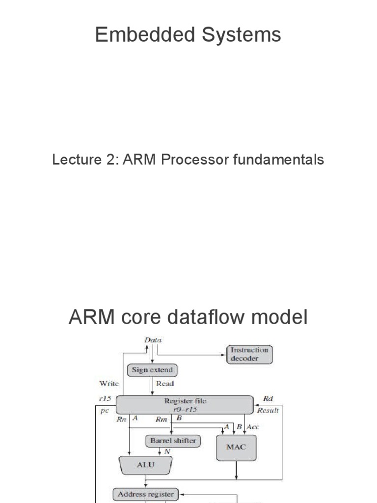 ES Lecture2 (ARM) | PDF | Arm Architecture | Instruction Set